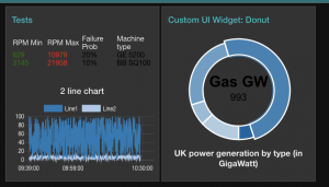 Tutorial: Node-RED dashboards - creating your own UI widget II (using external charts) - Node ...